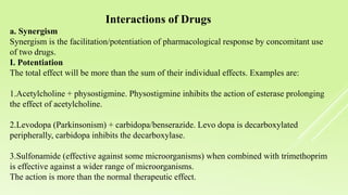 COMBINED EFFECT OF DRUG.pptx