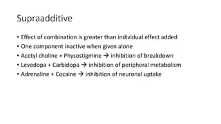 Combined effect of drugs | PPTX
