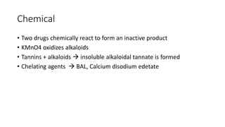 Combined effect of drugs | PPTX