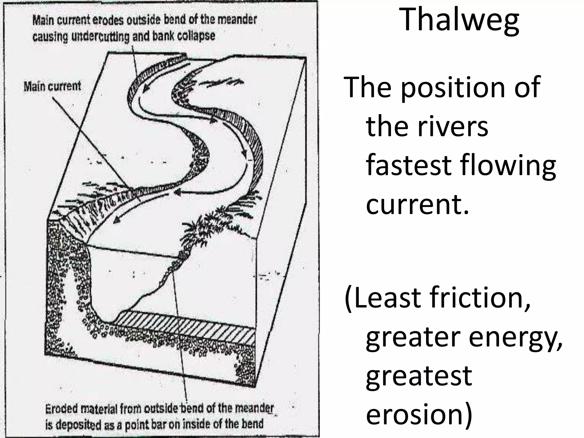 Combined effects of erosion & deposition | PPTX