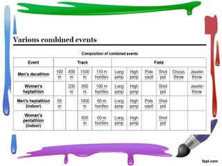 Combined events | PPT