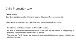 Combined Family Law Slides 18.06.24.pptx