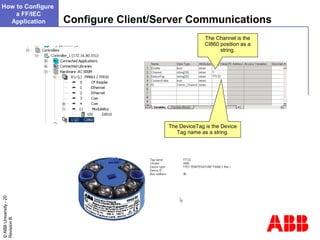 Combined ff and iec applications | PPT