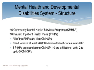An Overview - Michigan's Publicly Funded Mental Health, Substance Abuse ...