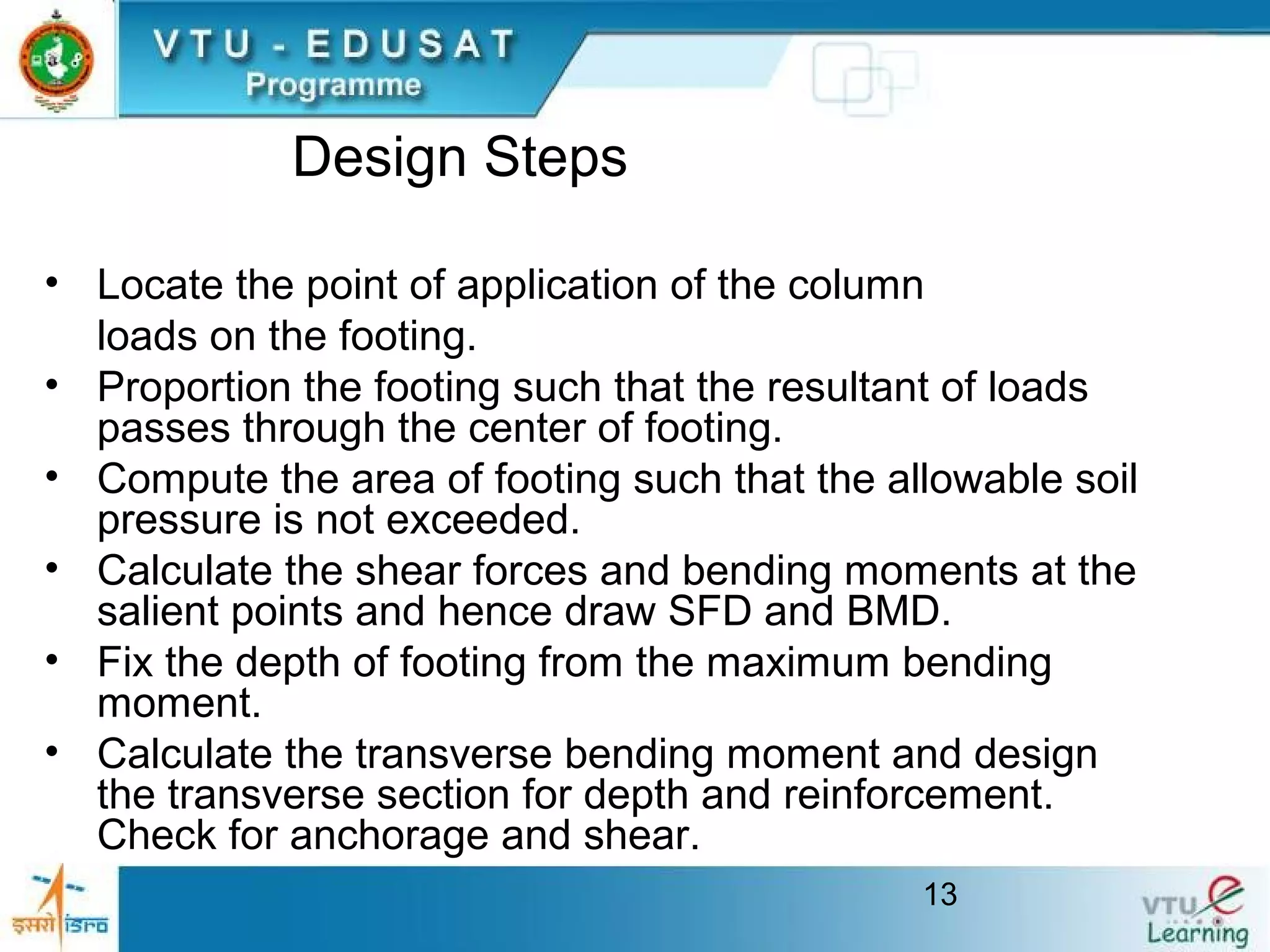 Combined footings | PPT
