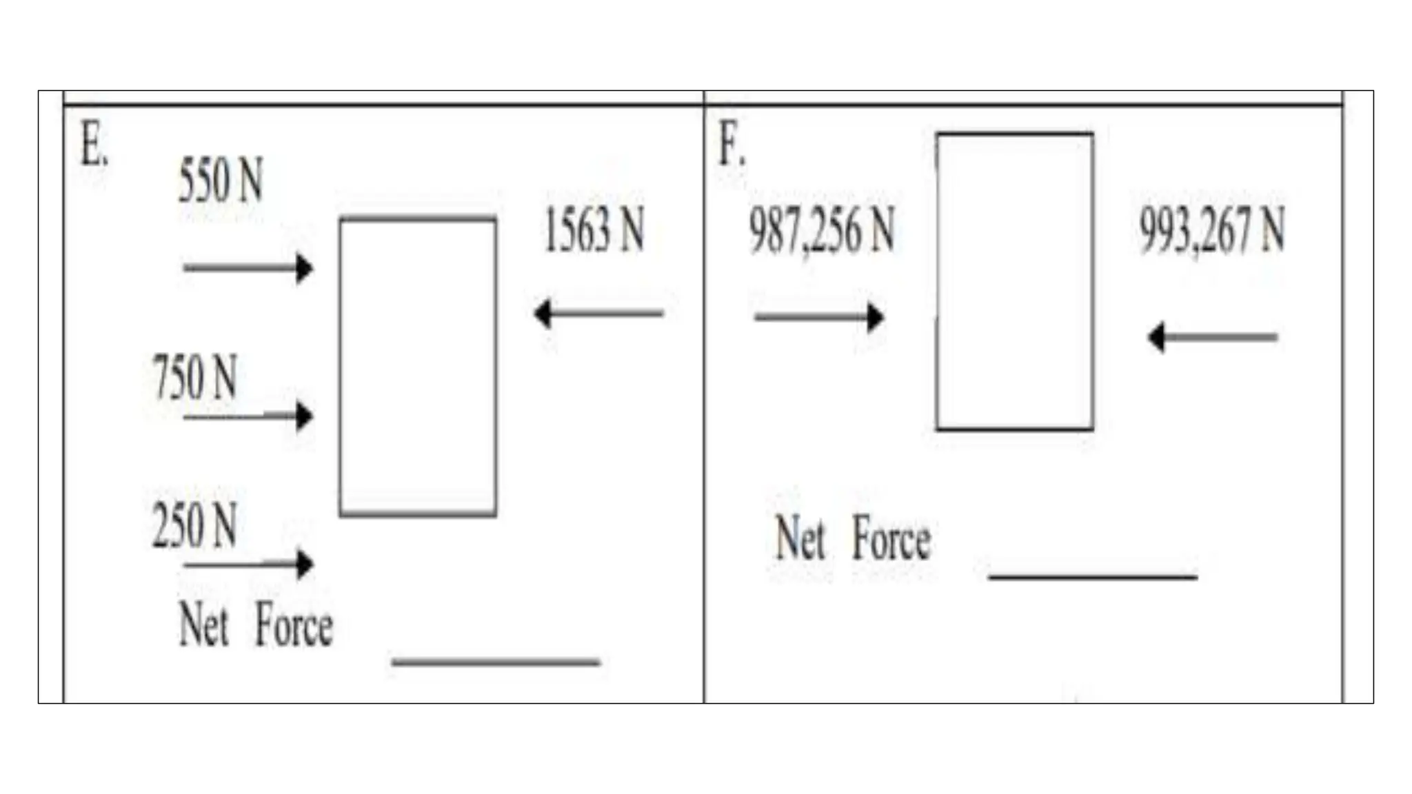 COMBINED FORCES-balanced and unbalanced forces.pptx