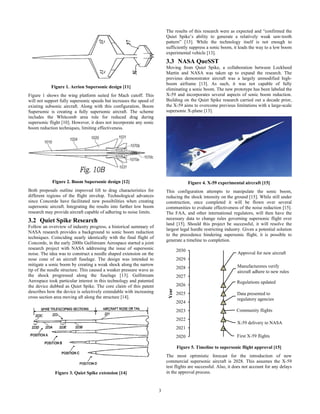 Market Assessment of Commercial Supersonic Aviation | PDF