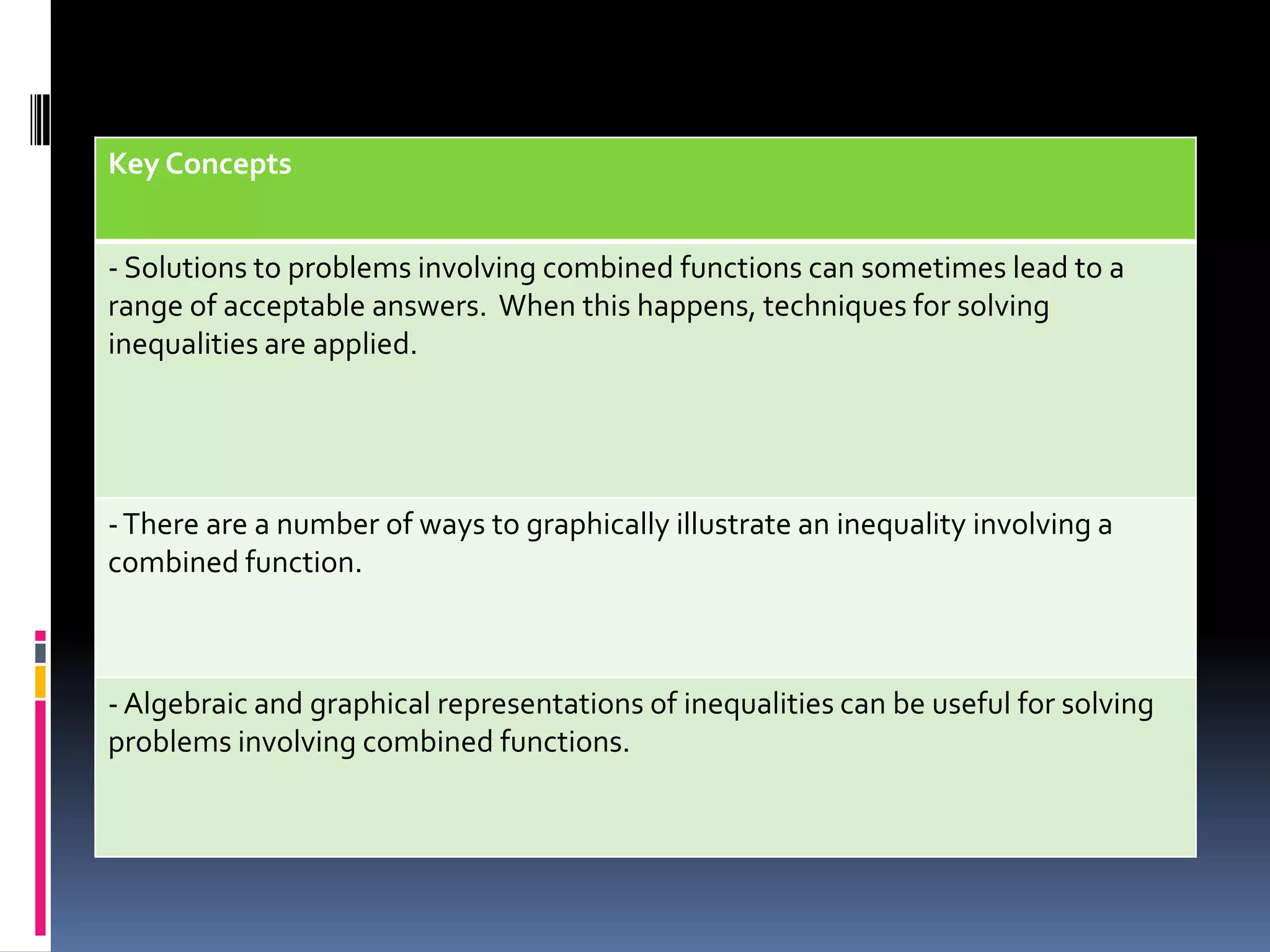 Combined Functions 84 Ppt