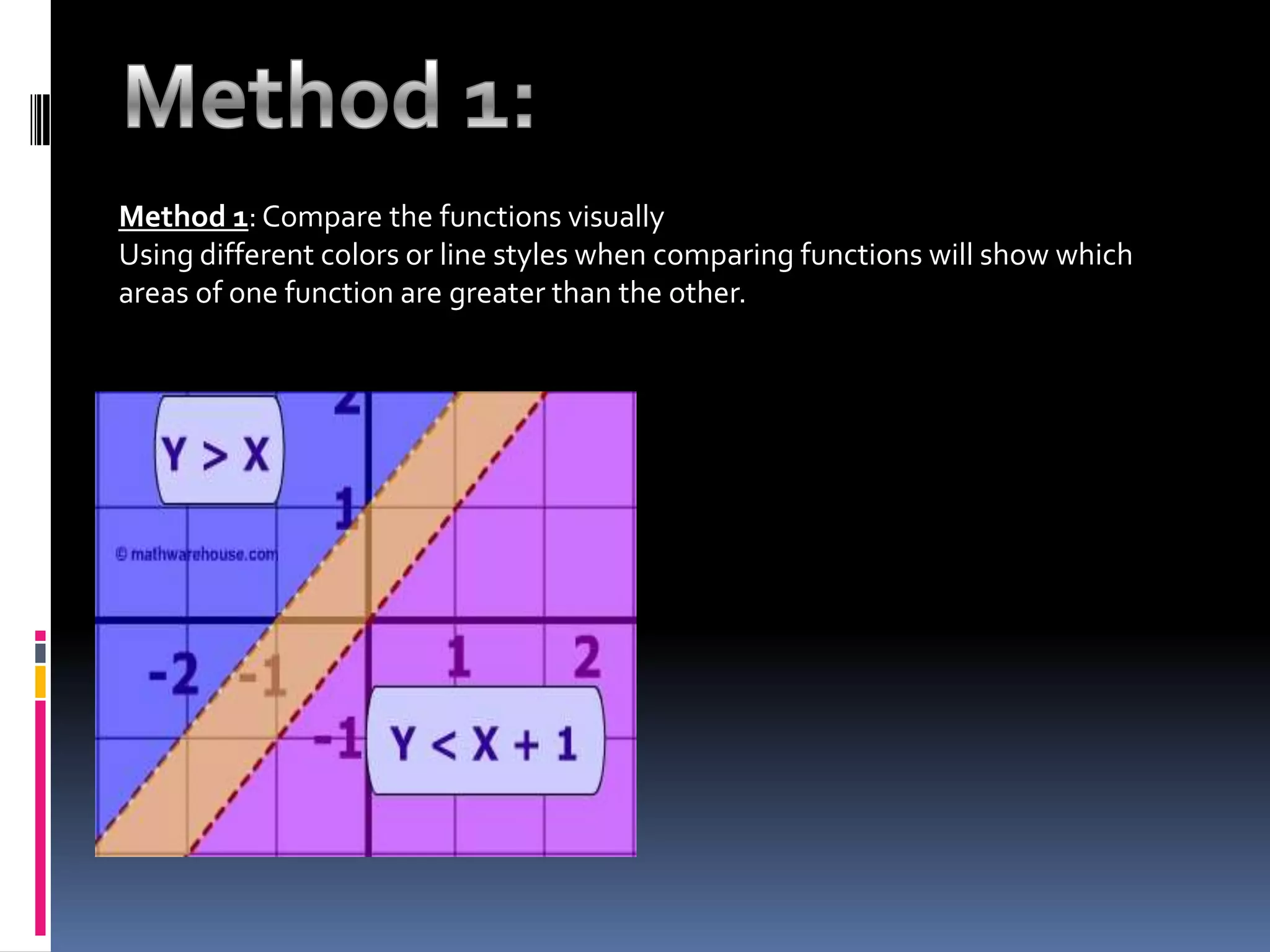 Combined functions 84 | PPT