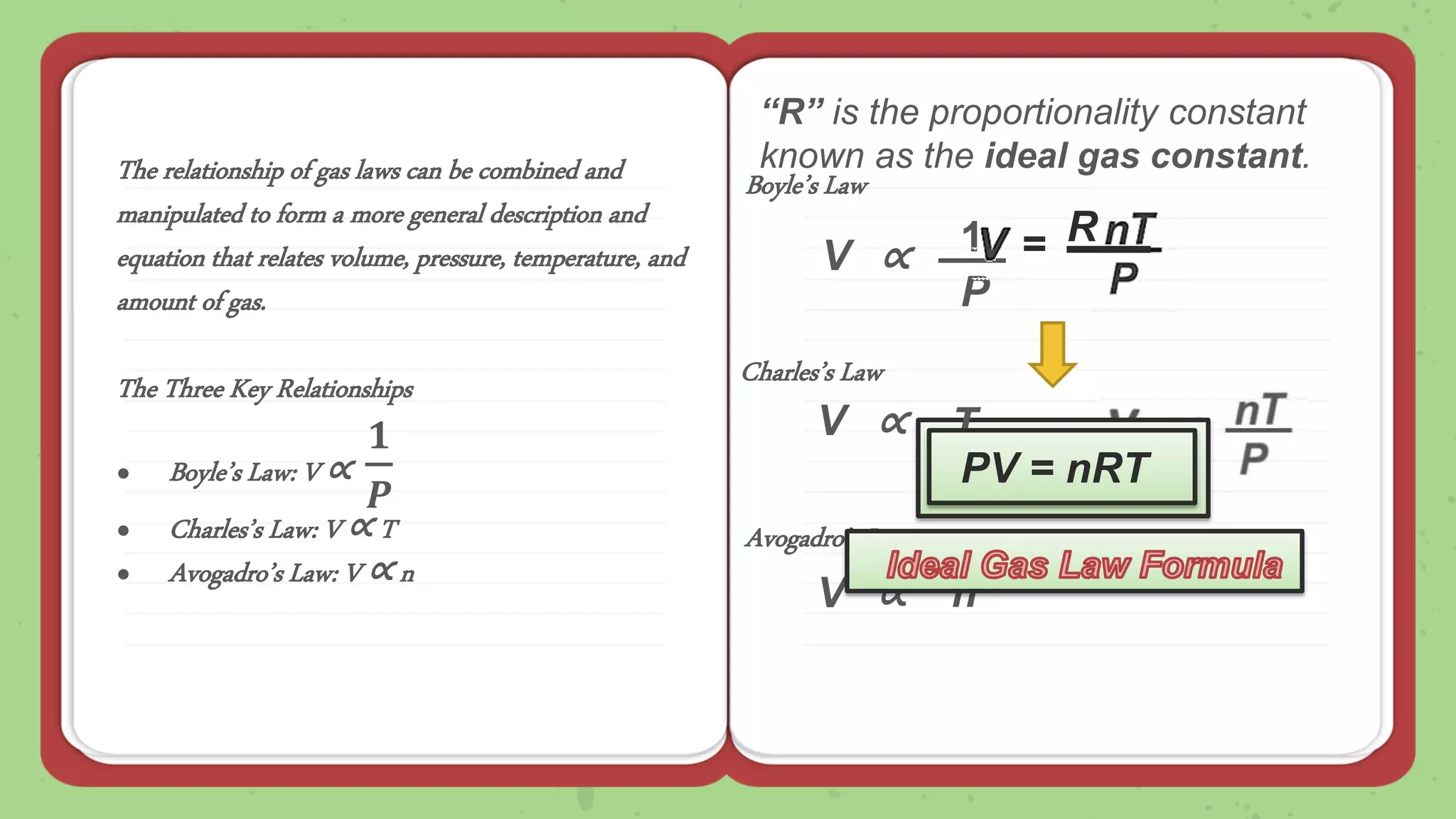 Combined gas law | PPTX