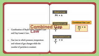 Combined gas law | PPTX