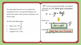 Combined gas law | PPTX