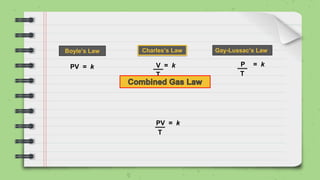 Combined gas law | PPTX