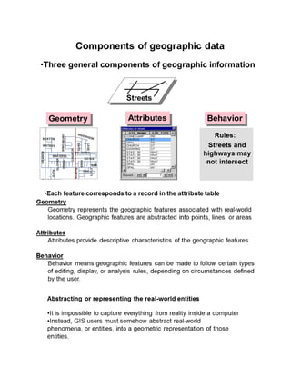 Combined gis 2(GEOGRAPHIC INFORMATION SYSTEM) | PDF