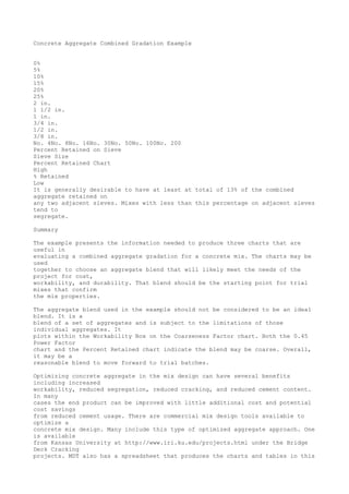 Combined gradation example | TXT