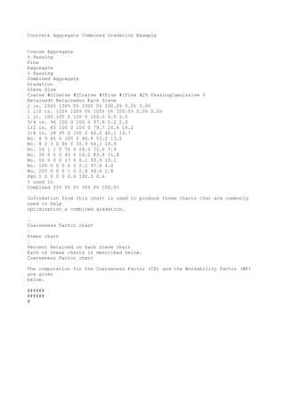 Combined gradation example | TXT