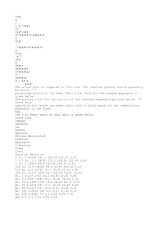 Combined gradation example | TXT