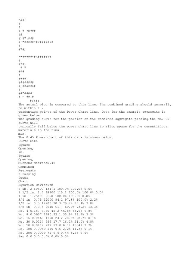 Combined gradation example