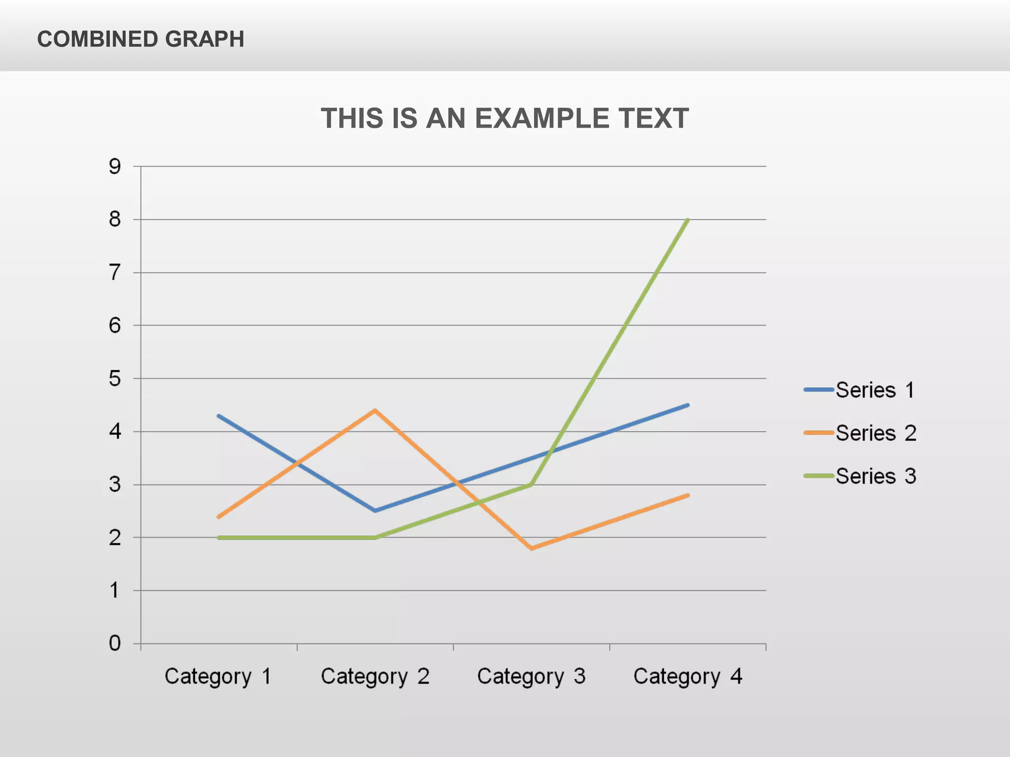 Combined Graph For Powerpoint Ppt