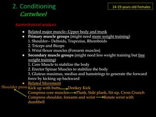 Combined gym prj | PPT