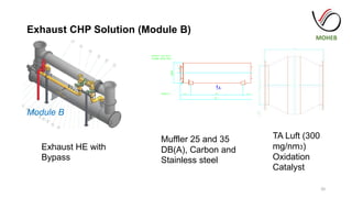 Combined Heat and Power Generation | PPTX