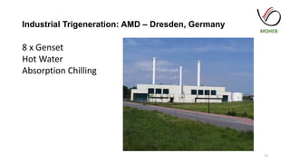 Combined Heat and Power Generation | PPTX