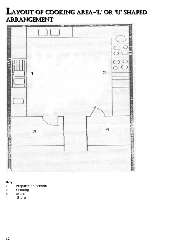 Combined layout | PDF