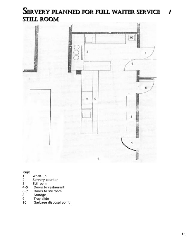 Combined layout | PDF