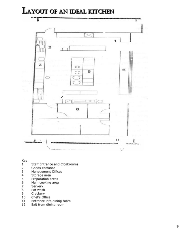 Combined layout | PDF
