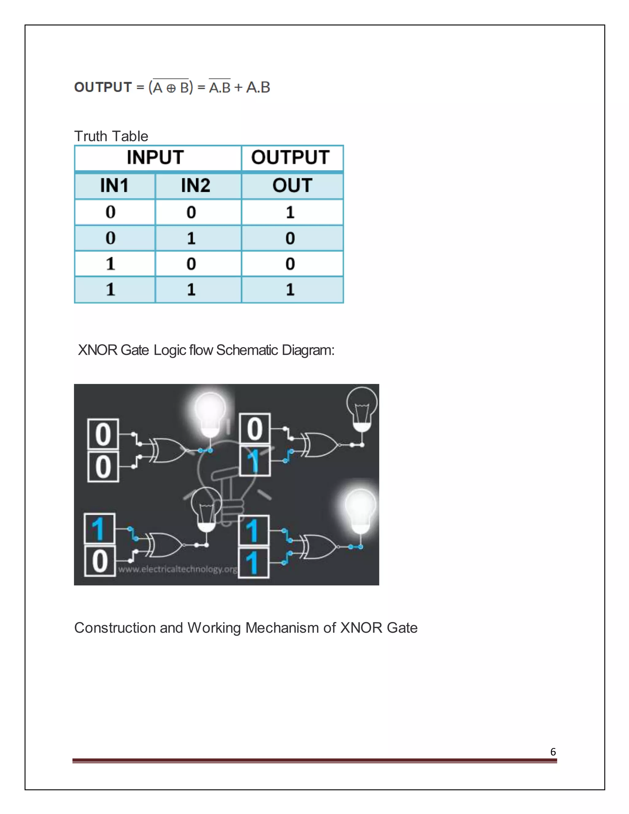 DIGITAL LOGIC DESIGNING | PDF