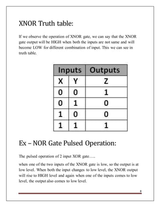 DIGITAL LOGIC DESIGNING | PDF