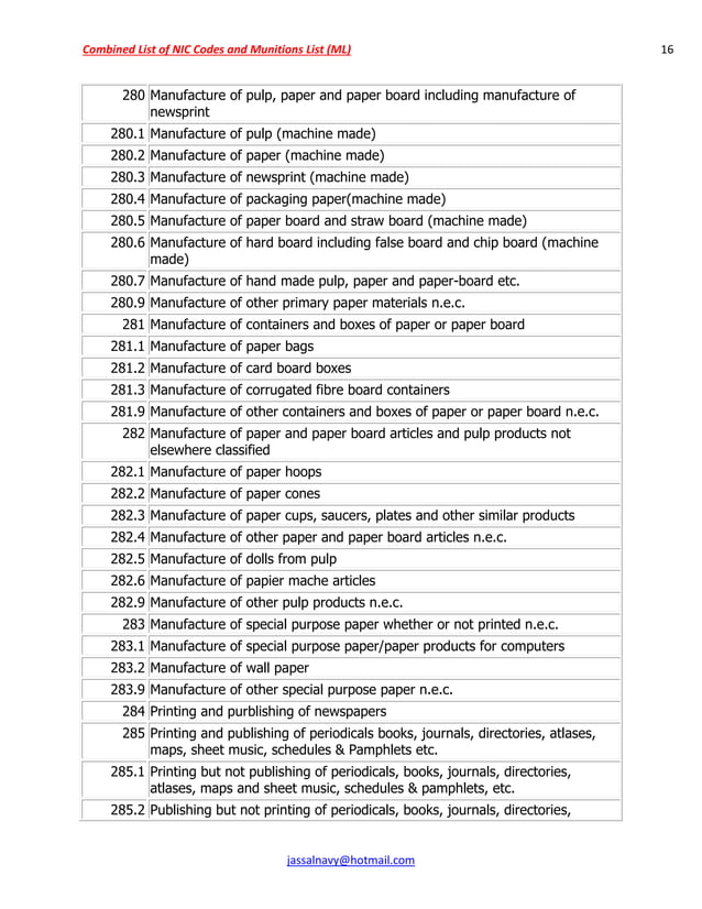 Combined list Indian NIC code and Munition List by Jassal | PDF