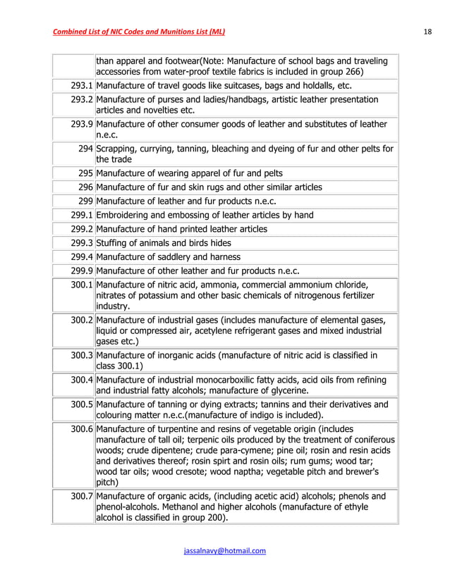 Combined list Indian NIC code and Munition List by Jassal | PDF