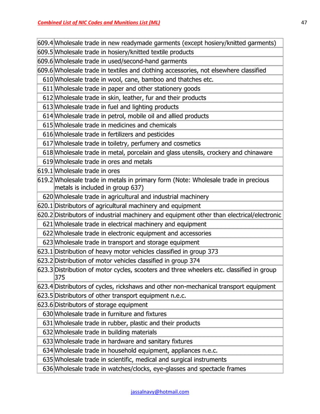 Combined list Indian NIC code and Munition List by Jassal | PDF