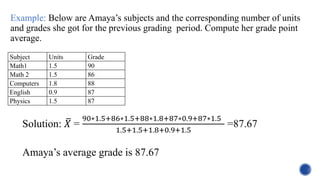 Combined mean and Weighted Arithmetic Mean | PPTX | Education
