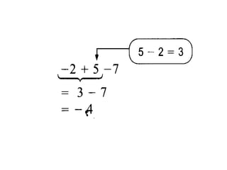 Combined operation on integers | PPT