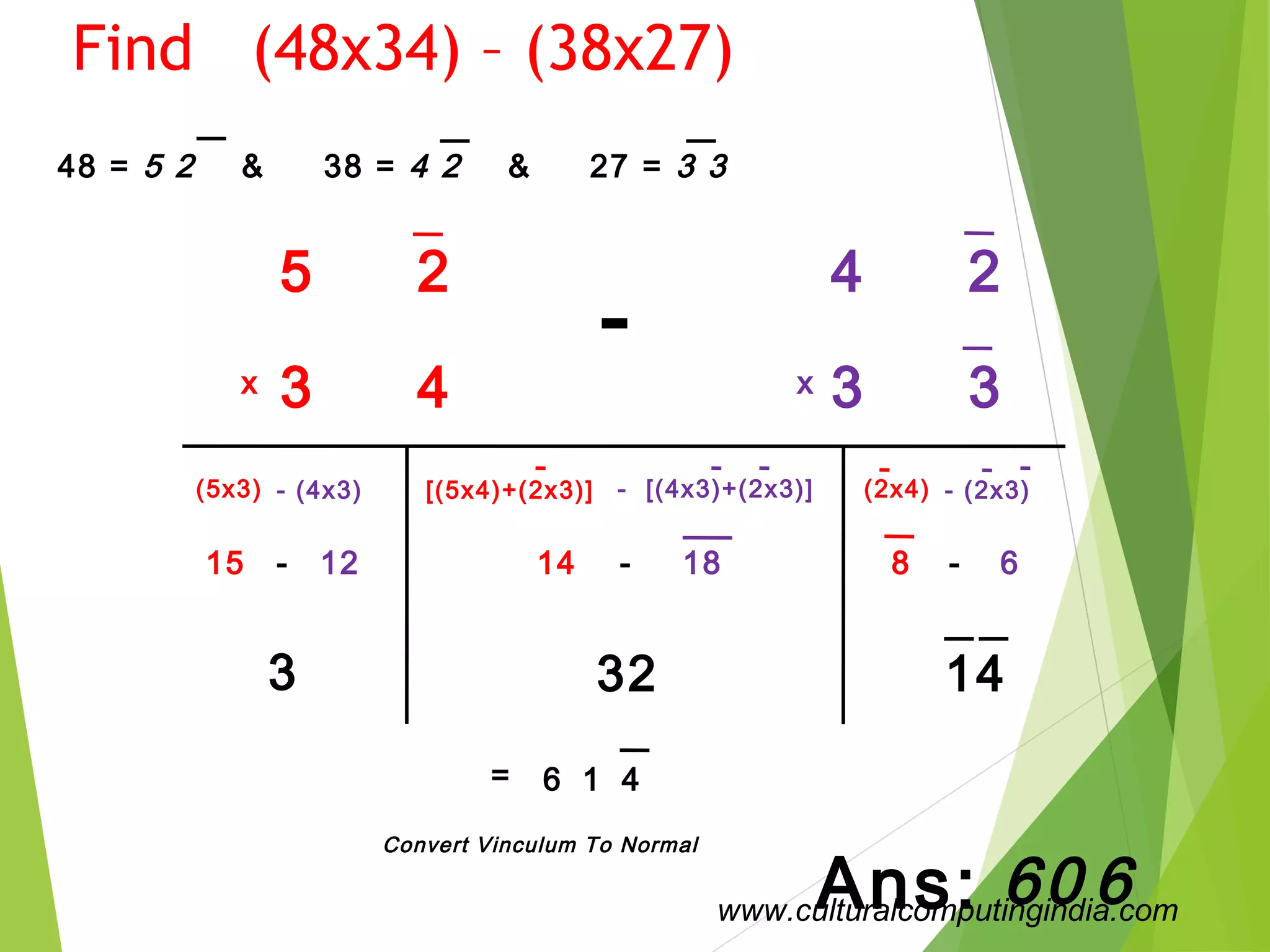 Vedic Mathematics- Combined operation Sum and Product of Numbers | PPT