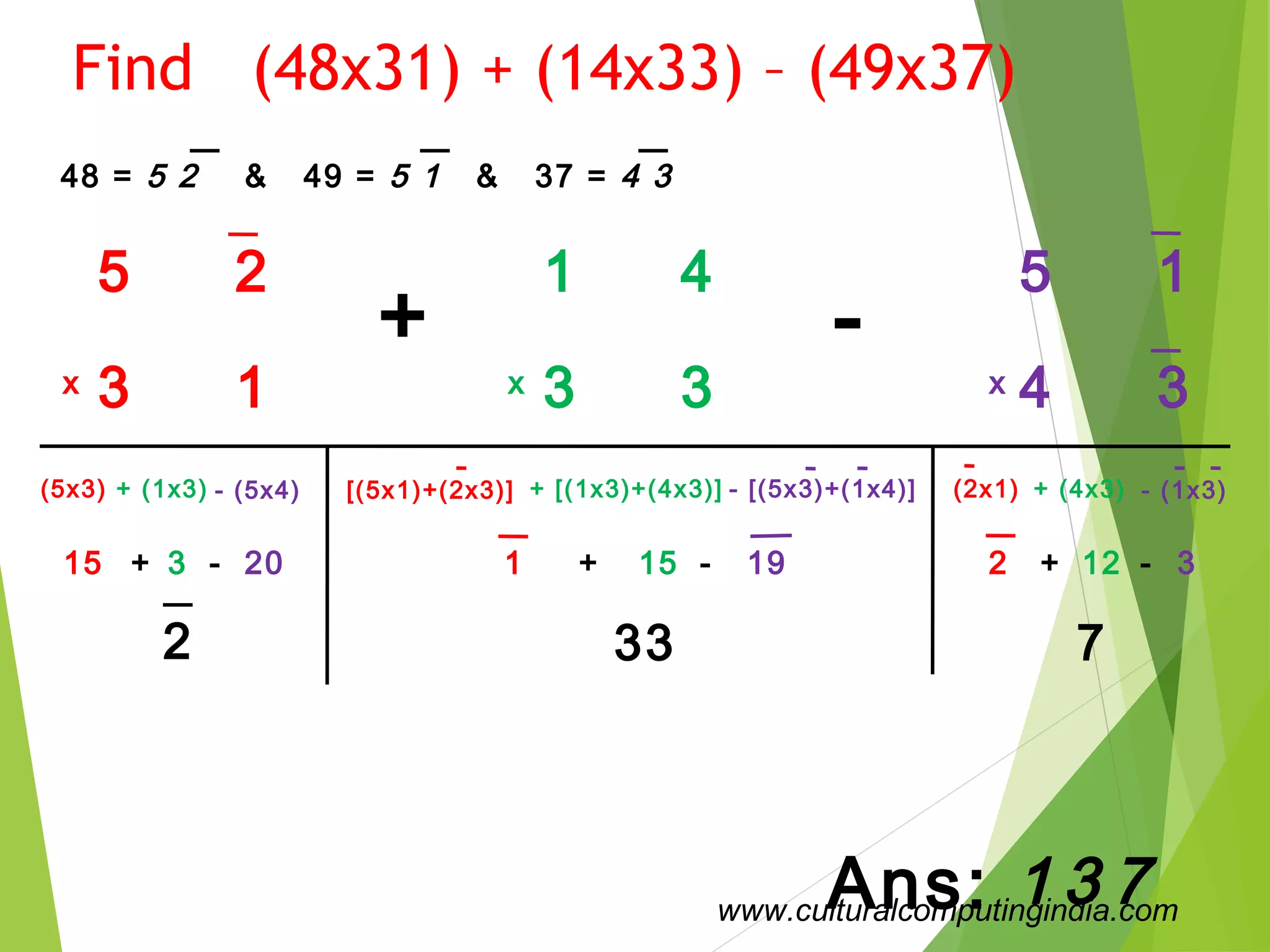 Vedic Mathematics- Combined operation Sum and Product of Numbers | PPT