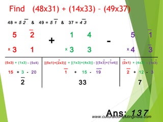 Vedic Mathematics- Combined operation Sum and Product of Numbers | PPT