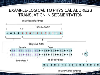 Combined paging and segmentation | PPTX