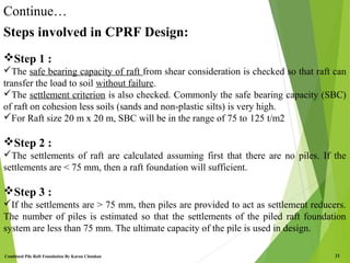 Combine piled raft foundation (cprf)_Er.Karan Chauhan | PPT