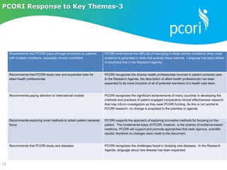 Special Board of Governors Teleconference/Webinar | PPT