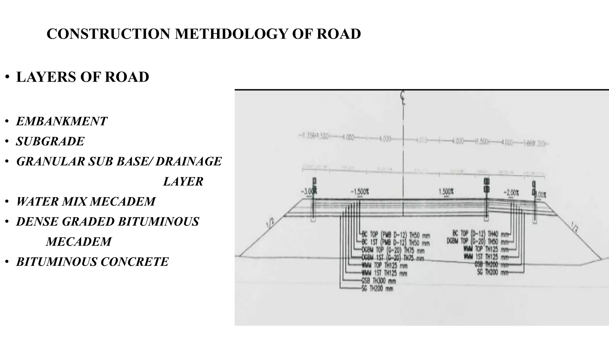 Construction of High Speed Highway and Test track | PPTX