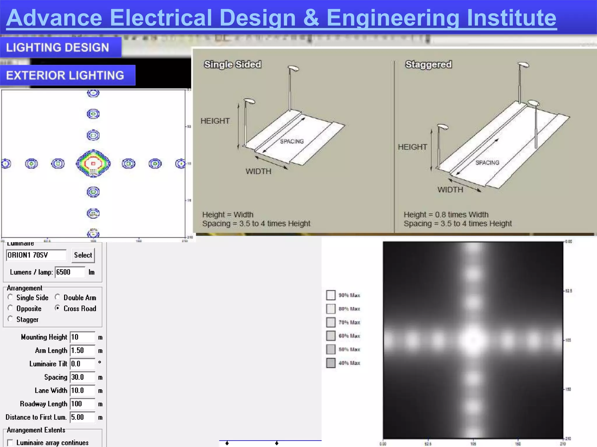 Advance Electrical system Design and solar power plant design courses ...