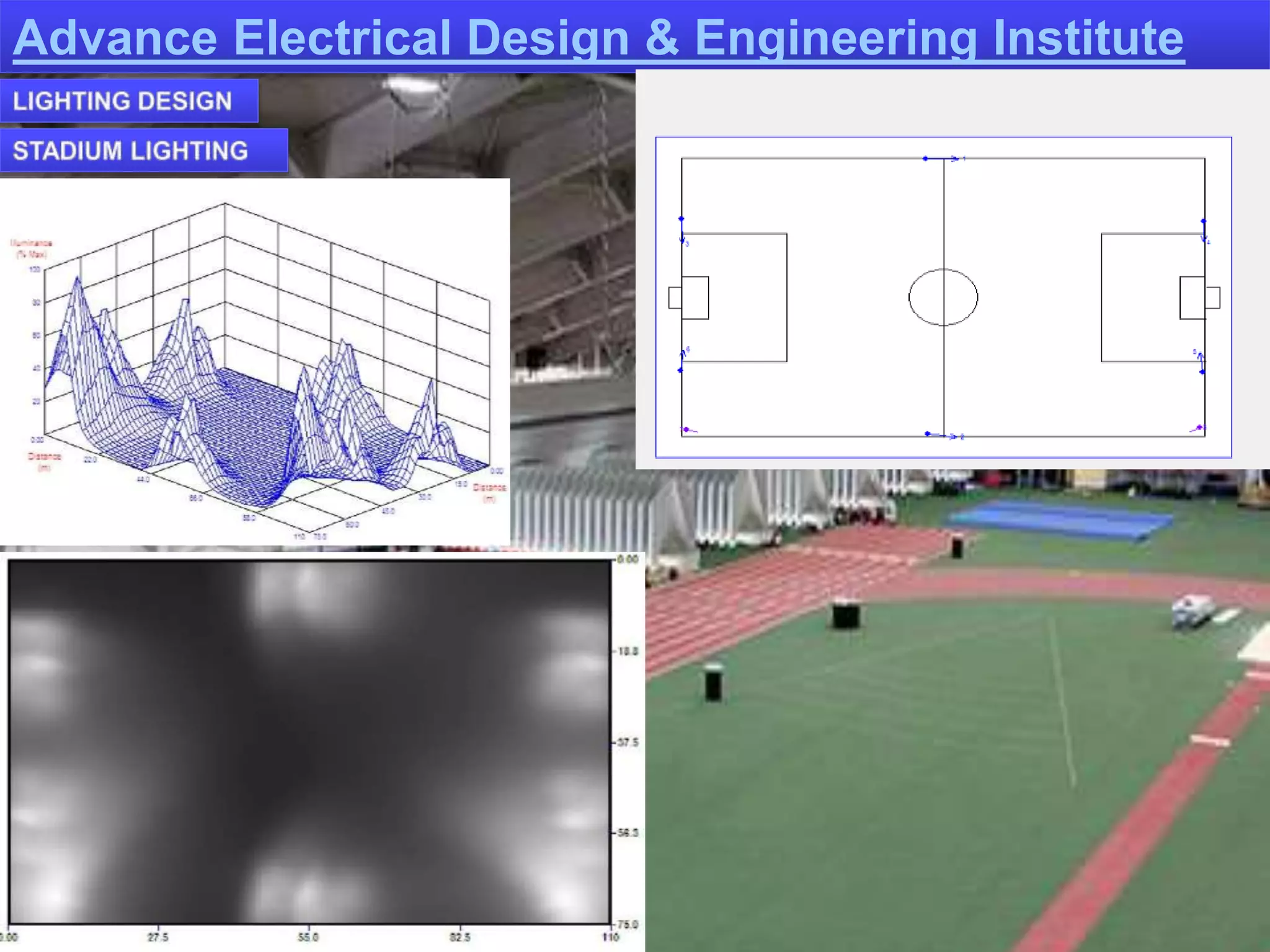 Advance Electrical system Design and solar power plant design courses ...