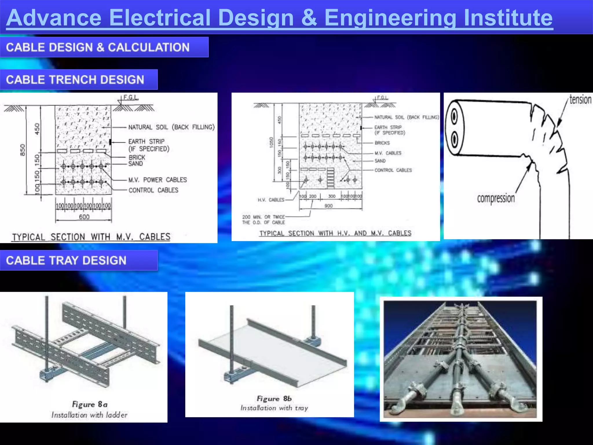 Advance Electrical system Design and solar power plant design courses ...
