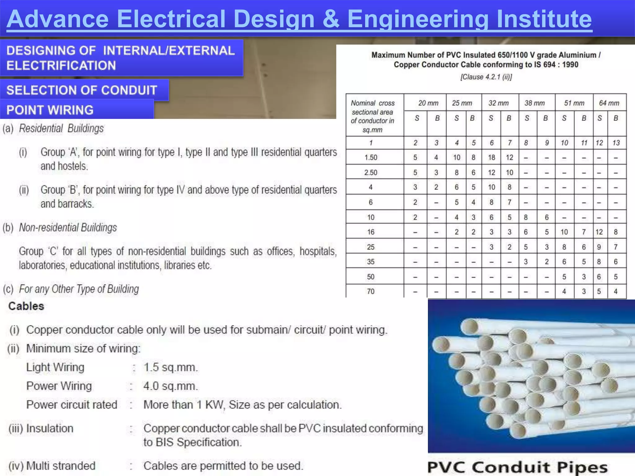 Advance Electrical system Design and solar power plant design courses | PPSX