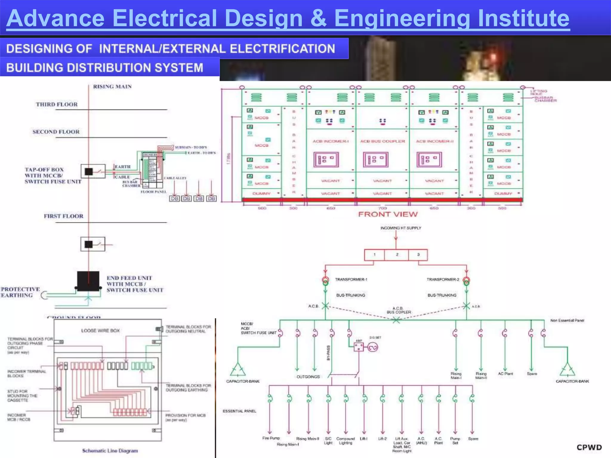 Advance Electrical system Design and solar power plant design courses ...