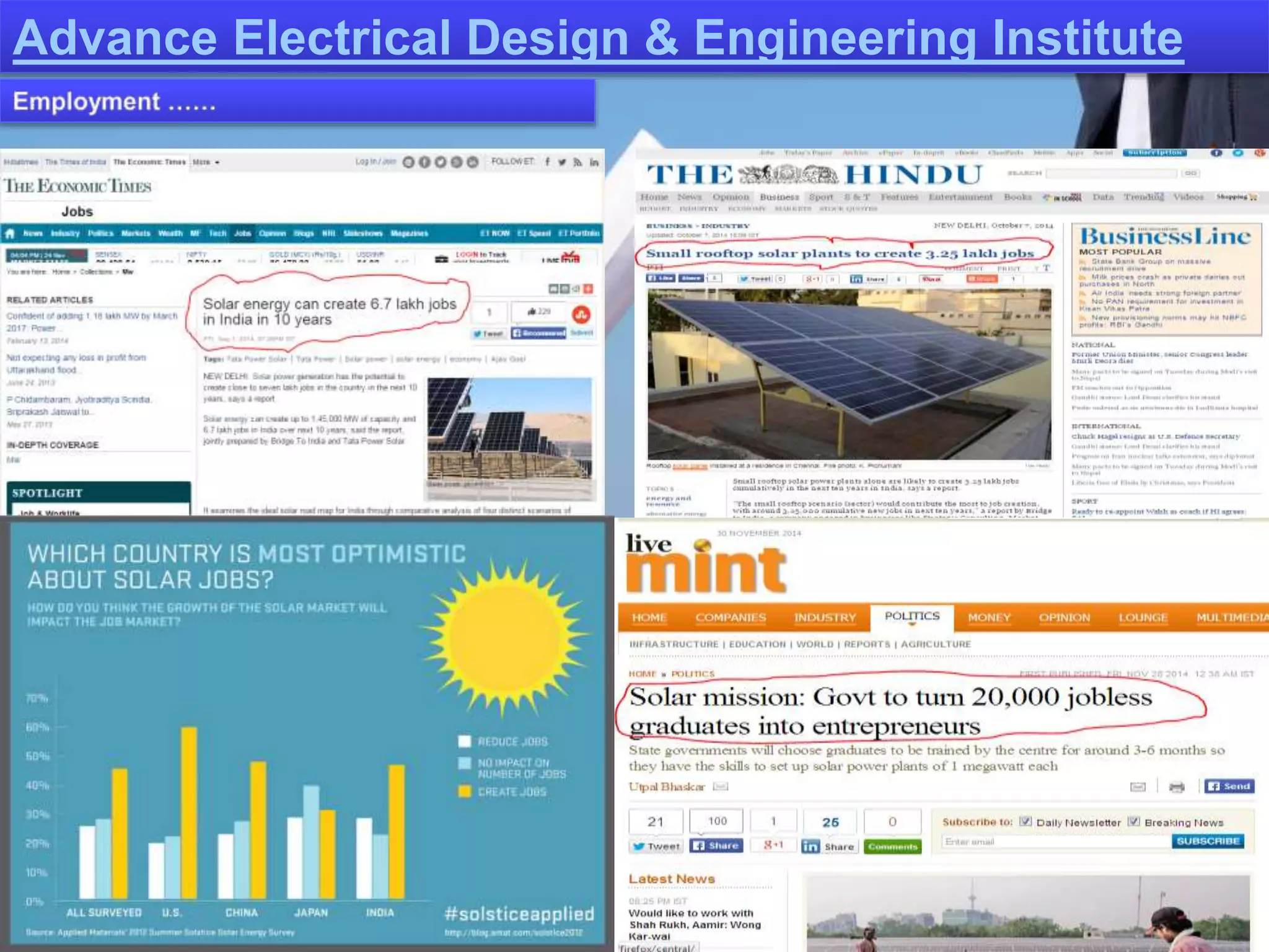 Advance Electrical system Design and solar power plant design courses ...