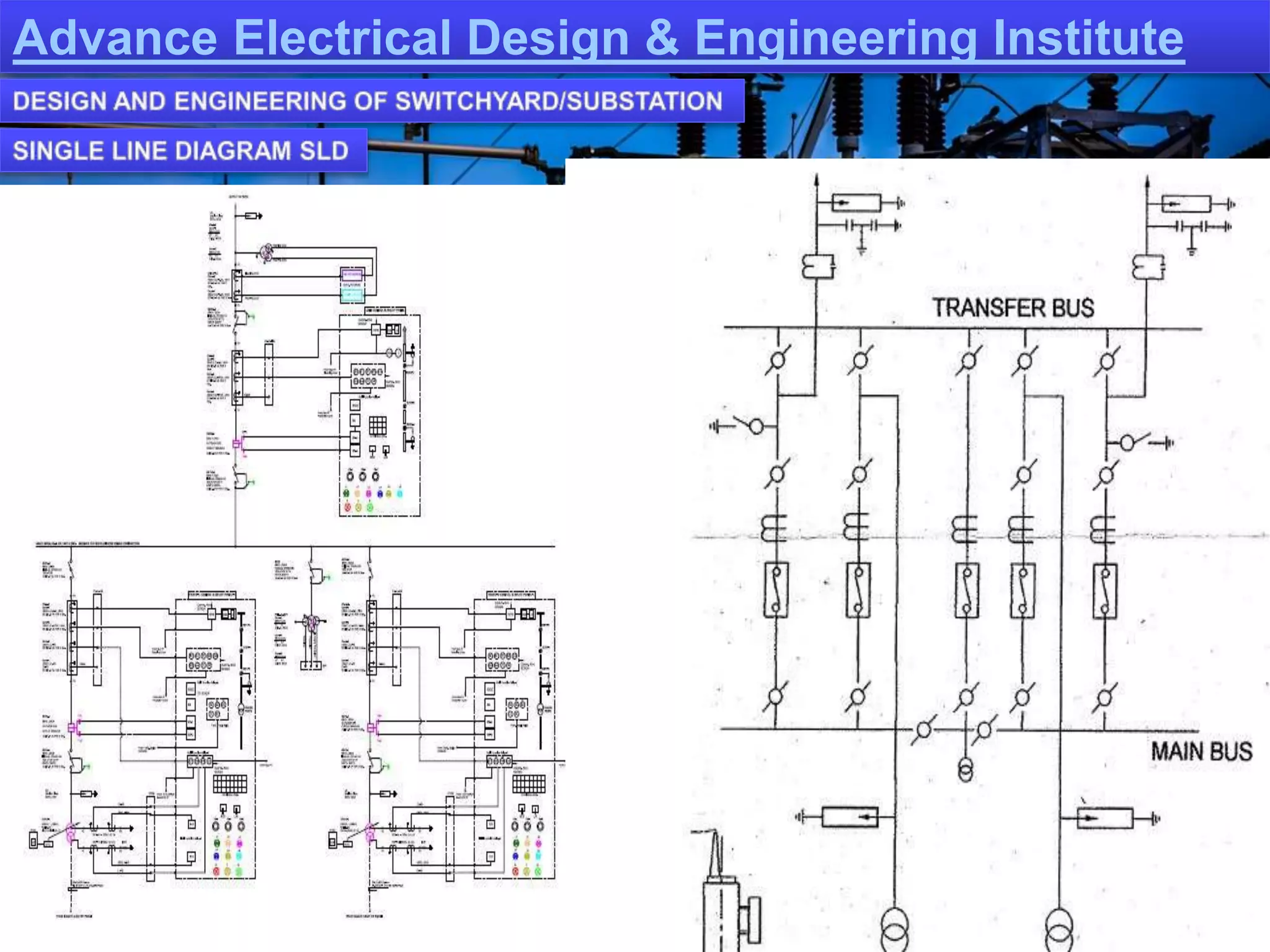 Advance Electrical system Design and solar power plant design courses ...